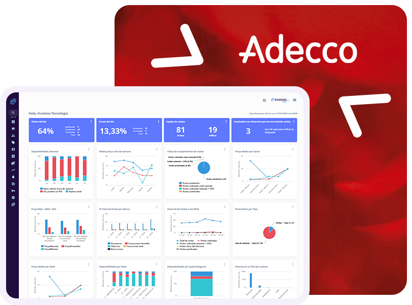 Adecco e Involves Stage
